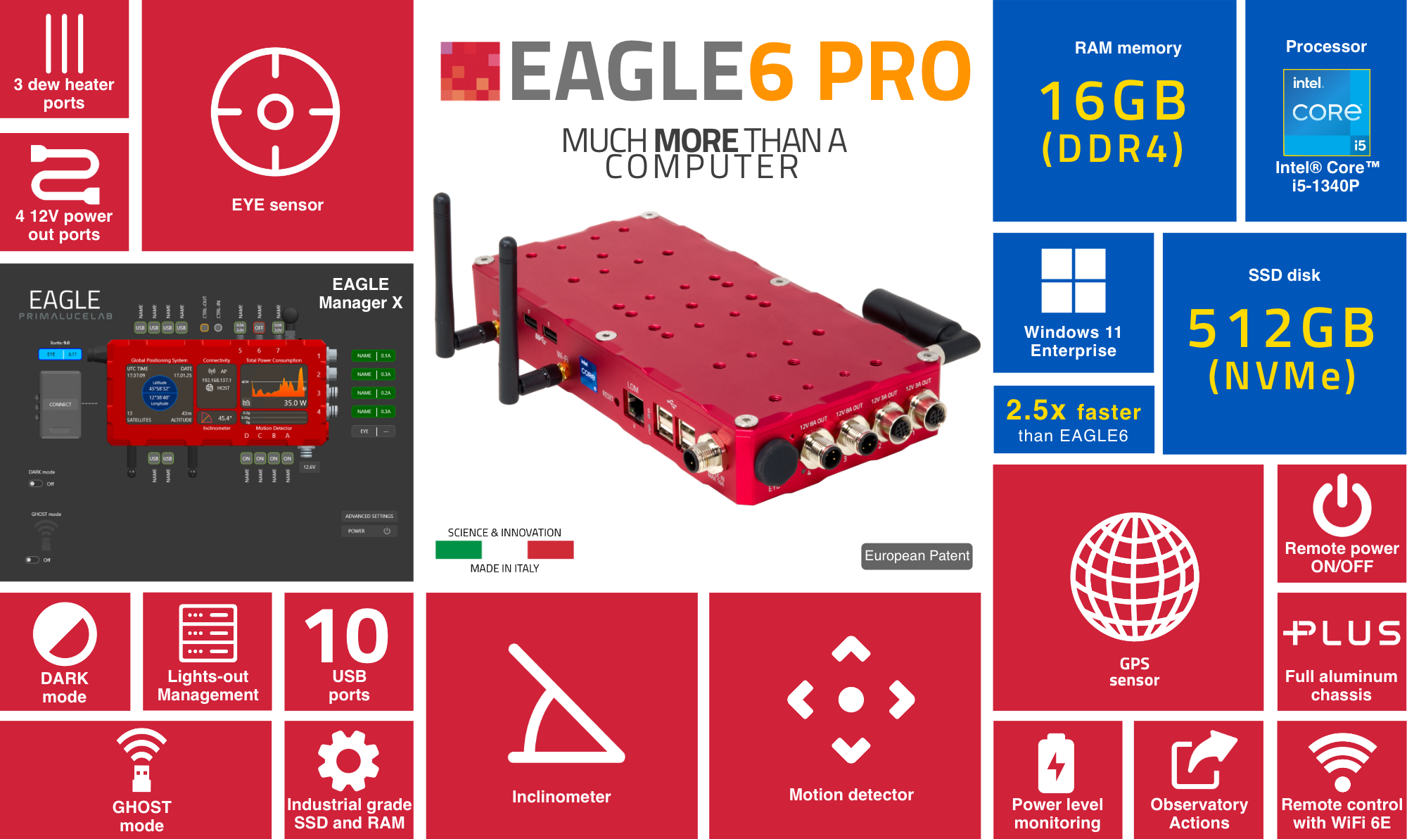 PrimaLuce Lab EAGLE 6 Pro | Telescope Control System – Astroworld ...